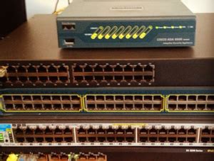 Cisco Primary Function Chetnet Limited