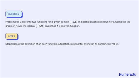 Solvedproblems 91 94 Refer To Two Functions Fand G With Domain 55