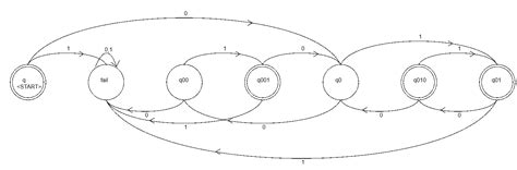 Introduction To The Theory Of Computation Michael Sipser Exercises Solutions Ex1 Md At Main