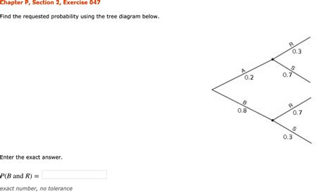 solved chapter p section 2 exercise 047 find the requested