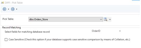 A Comprehensive Guide To SQL Server Replication Astera