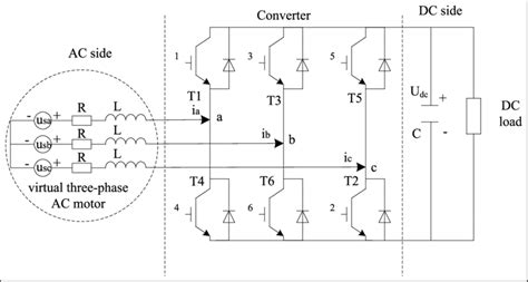 schematic diagram of the equivalent three phase pwm rectifier and ac