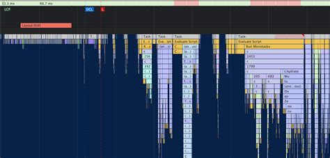 Web Vitals With Nextjs By Karpik Kirill Dev Genius