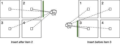 UI Algorithms Drag Reordering Julik Tarkhanov