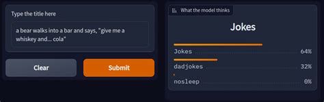 Learn Cnn To Finish An Image Ct Scans R Learnmachinelearning