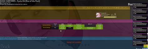 [osu Taiko] Syoponjk Broke The Convert Pp Record With 1110pp R Osugame