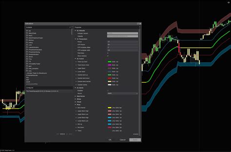 Trend Waves Indicator For Ninjatrader 8 Tradedevils Indicators