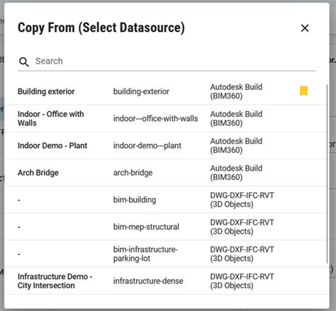 Configuration Templates And Favorites Kb Ap062 Vgis Support Center
