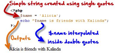 PHP 循环ForForEachWhileDo While 示例