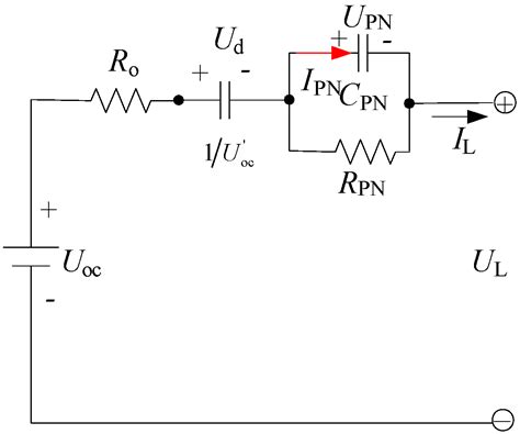 Evaluation Of Lithium Ion Battery Equivalent Circuit Models For State Of Charge Estimation By An