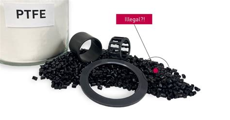 Pfas Should Be Banned What Now And Where Do We Stand In Terms Of Replacing Ptfe