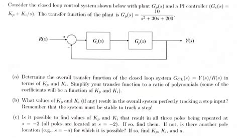 Solved Consider The Closed Loop Control System Shown Below