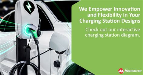 Automotive Transportation Oem Engineering Evs Electricvehicles