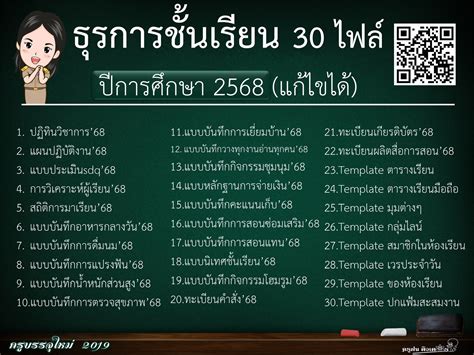 ⚡️ไฟล์งาน Word Pdf Ppt ลดเวลาการทำ ครูบรรจุใหม่ 2019 Facebook