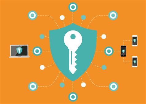 Encrypted Backups What They Are And How To Use Them