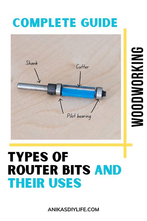 Types Of Router Bits And Their Uses Anikas Diy Life Woodworking Tools Router Router Bits