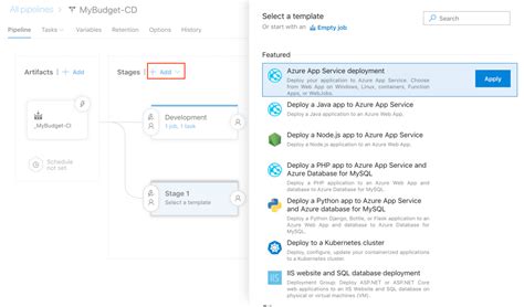 From Github To Azure App Service Through Azure Devops Pipelines Juanlu Elguerre