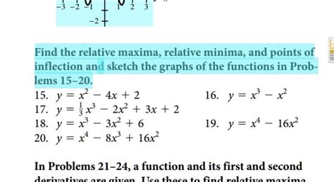 Solved Find The Relative Maxima Relative Minima And Points