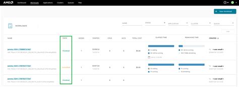 Monitor A Workload Amd Accelerator Cloud Help