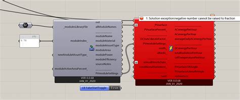 Sandia Pv Module Error Negative Number Cannot Be Raised To Fraction Ladybug Legacy