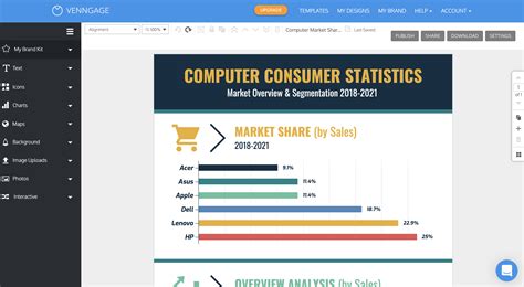 Venngage Vs Canva Which Infographic Maker Is Better Venngage