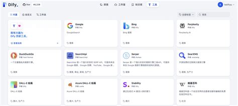基于 Aws Cdk 部署 Dify 社区版的高可用方案 亚马逊aws官方博客
