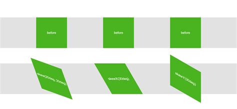 Github Divluffycss Animation