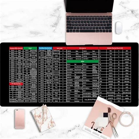 EXCEL SHORTCUTS CHEAT Sheet Office Mouse Pad Keyboard Mats Desk Giant Nonsl O1W1 EUR 19 72