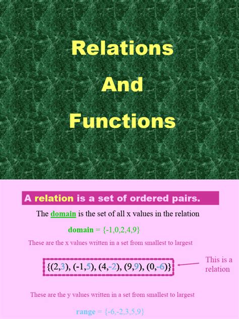 Relations And Functions Pdf Function Mathematics Arithmetic