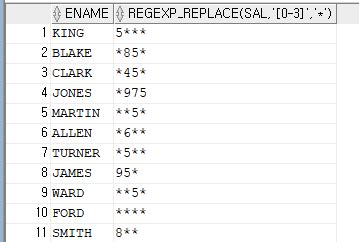 Oracle Regexp Replace