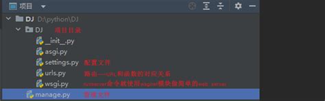 Django安装 新兵蛋Z 博客园