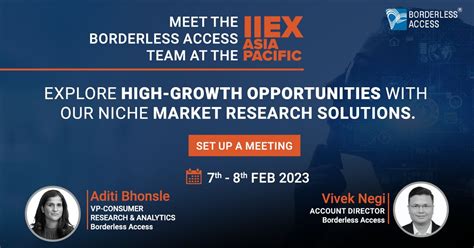 Vivek Negi Posted On Linkedin