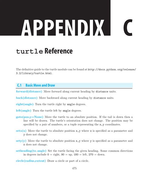Appendix C Turtle Reference Python Programming In Context 2nd Edition Book