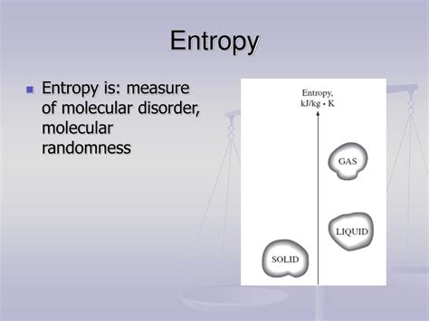 PPT Entropy PowerPoint Presentation Free Download ID 6750018