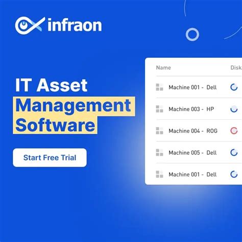 Fixed Asset Audit Best Practices And Key Procedures Infraon