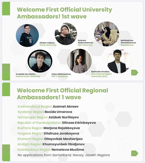 ismoilov bakhodir on linkedin i am delighted to announce that i will