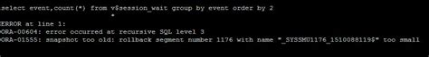 Ora 01555 Snapshot Too Old Along With Ora 00704 Bootstrap Process