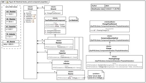 Bdd Figure 39 Electrical Blocks Ports And Component Properties Webel