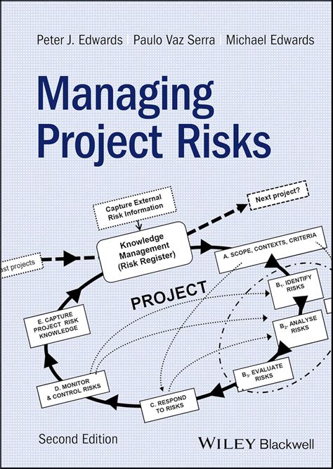 Amazon Com Managing Project Risks Edwards Peter J Vaz Serra Paulo Edwards