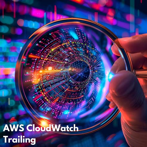 Viktor Ardelean On Linkedin Aws Cloudwatch Livetail Awscommunity