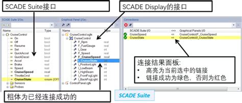 基于ansys Scade Display的人机交互界面设计应用场景 知乎