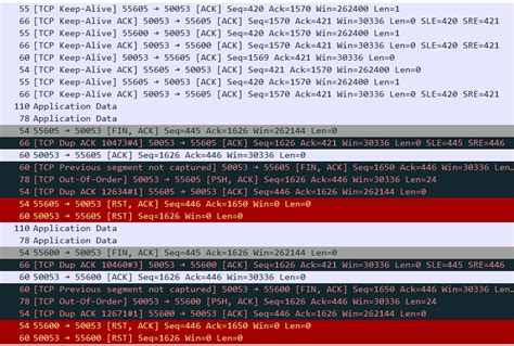 Tcp Previous Segment Not Captured Tcp Out Of Order Tcp Dup Ack 连接池设计