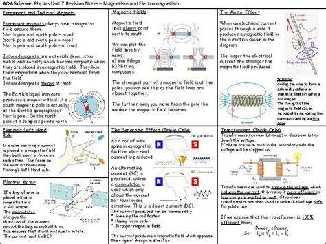 AQA Science Physics Unit Revision Notes Energy