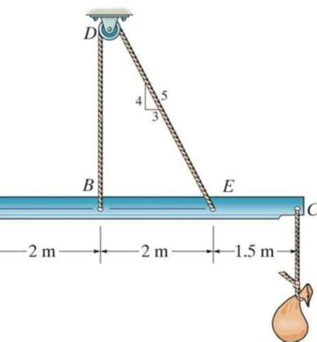 Statics Quiz 2 51 52 Presentation Flashcards Quizlet