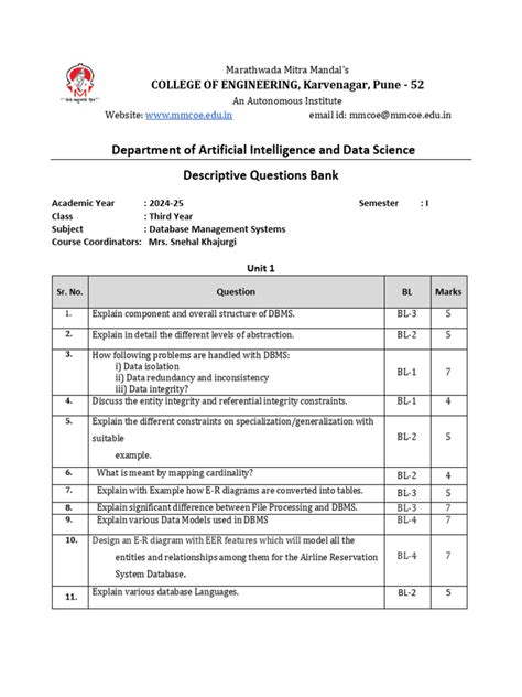 Dbms Descriptive Question Bank Unit I Iii Pdf Databases Sql