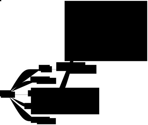 Database Transactions Mis Dss And Sql Optimization For Business Intelligence And Analytics