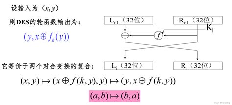 【总结一】现代密码学fansming的博客 Csdn博客