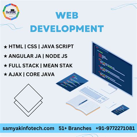 Chatgpt Samyak Computer Classes Medium