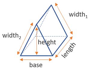 Surface Area Calculator
