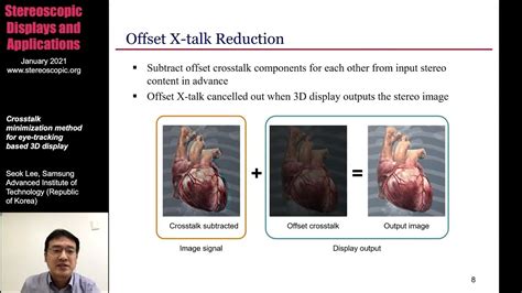 Sdanda 2021 Crosstalk Minimization Method For Eye Tracking Based 3d Display Youtube